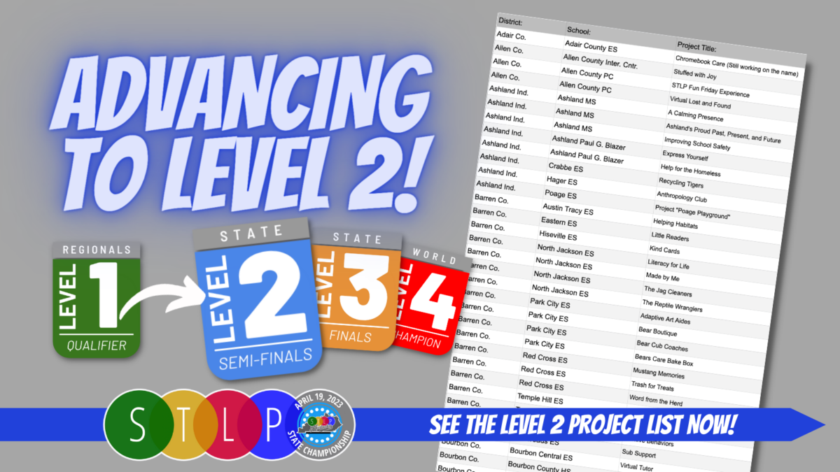 STLP – Design. Make. Connect. LEARN!